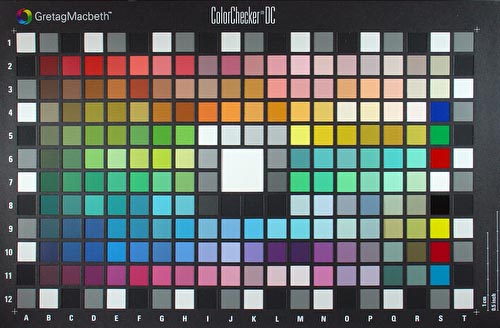 Camera reviews - Sony Cyber-shot DSC-V1 review - Digital Photography Now